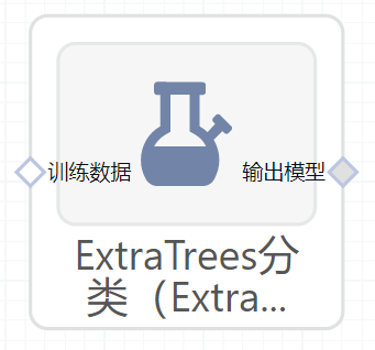 ExtraTrees分类（ExtraTreesClassifier）使用文档 | 雪浪算盘帮助中心