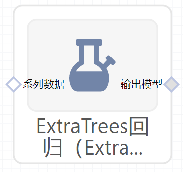 ExtraTrees回归（ExtraTreesRegressor）使用文档 | 雪浪算盘帮助中心