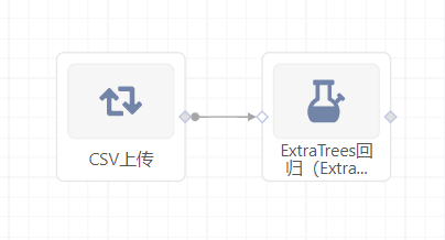 ExtraTrees回归（ExtraTreesRegressor）使用文档 | 雪浪算盘帮助中心