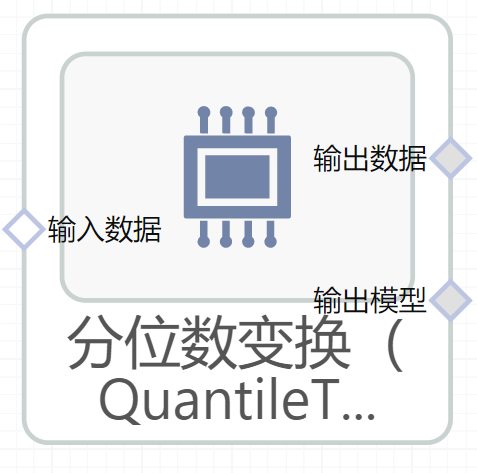 分位数变换（QuantileTransformer） | 雪浪算盘帮助中心