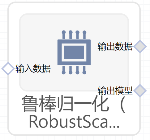 鲁棒归一化（RobustScaler） | 雪浪算盘帮助中心